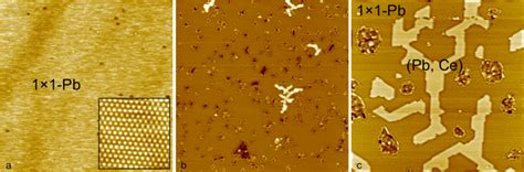 Fig S2 Formation Of The √ 3 × √ 3 Pb Ce Structure By The First Download Scientific Diagram