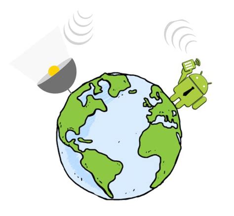IoT Made Easy W UNO ESP ThingSpeak MIT App Inventor Hackster Io Iot Android
