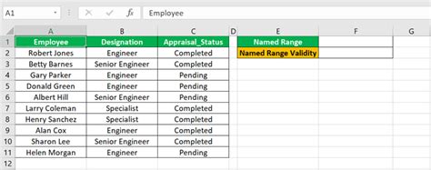 Isref Function In Excel Formula Examples How To Use