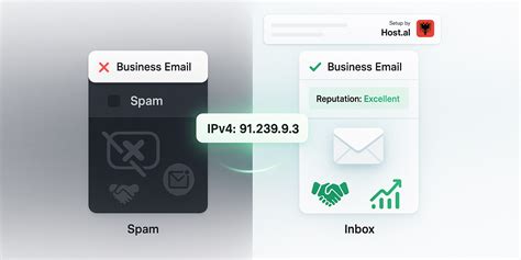 Dns Demystified Understanding Forward Reverse And The Backbone Of The Internet By Ersad