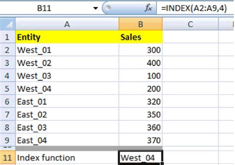 Complete Guide To INDEX MATCH For Flexible Lookups In Excel
