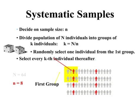 Statistical Methodology Ppt