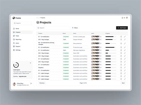 Table User Interface List View By Ashwin Mason On Dribbble