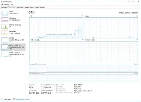 How To Monitor Gpu Usage Using Task Manager In Windows 1110