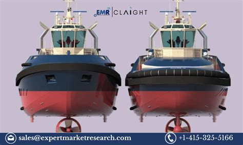 Azimuth Thrusters Market Size Share Trends 2024 2032