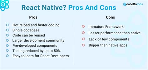Flutter Vs React Native Which Worth Investing Hybrid Mobile Apps
