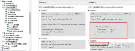 《网络工程师的python之路》（restconf实验2，requests模块，华为） 知乎