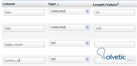 Creación de bbdd y tablas en PhpMyAdmin Solvetic
