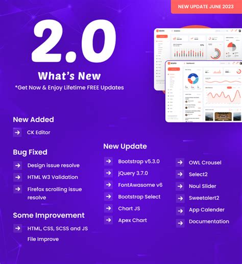 Acara Ticketing Admin Dashboard Bootstrap Html Template Graphicfort