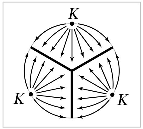 The Van Kampen Theorem — Algebraic Topology