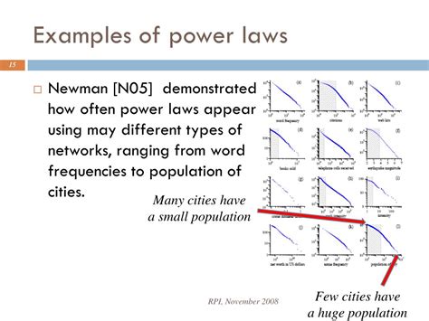Ppt Fast Counting Of Triangles In Large Networks Algorithms And Laws Powerpoint Presentation