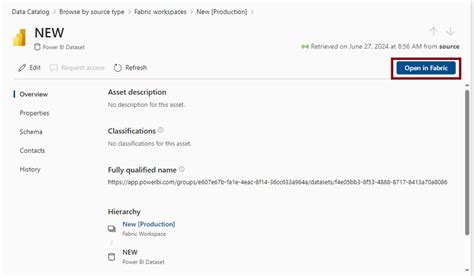 Exploring The Relationship Between Microsoft Fabric And Microsoft