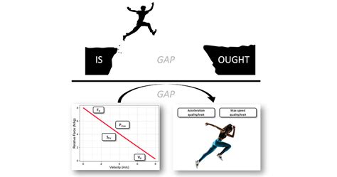 force velocity profiling in resisted sprinting part 1 complementary