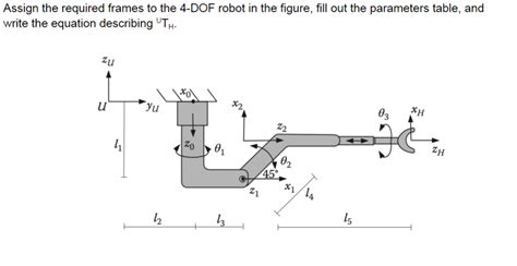 solved assign the required frames to the 4 dof robot in the