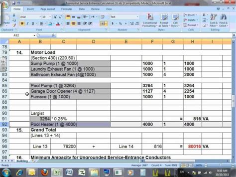 Electrical Panel Load Calculation Spreadsheet — Db