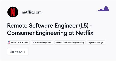 Himalayas On Linkedin Remote Software Engineer L5 Consumer