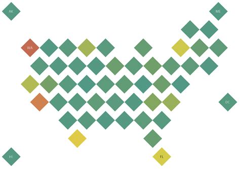 Tableau Quick Tip Show All Labels Datagami