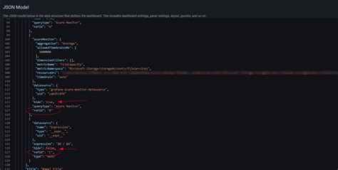 Panel Not Hiding A Datasource · Issue 51772 · Grafanagrafana · Github