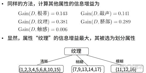 matlab使用决策树实现西瓜数据集分类 决策树 笔记 weixin 39830205的博客 csdn博客