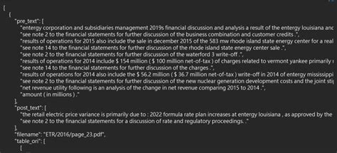 How To Normalize Semi Structured Json Data Into A Flat Table Askpython