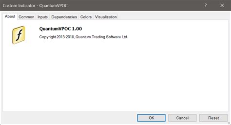 Configuring The Volume Point Of Control Vpoc Indicator For Mt4 Quantum Trading Indicators