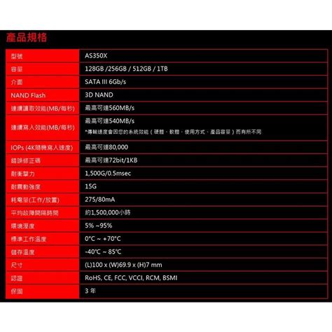 宇瞻(Apacer) AS350X 系列 2.5吋 固態硬碟 SSD 128GB 256GB 512GB - 瘋PC Crazy _PC ...