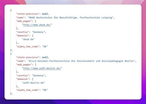Martin Hawksey On Linkedin Bringing Json Data From An Api Into Looker