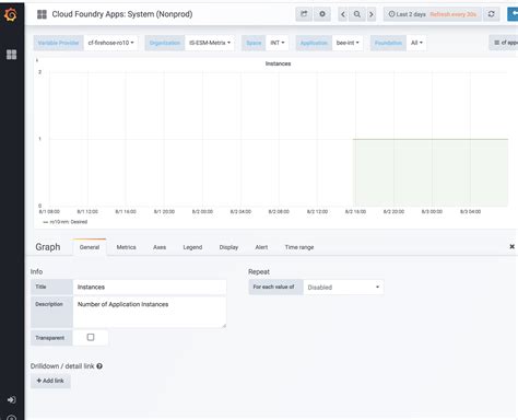 Possible Bug Multi Value Variable Query Appears To Not Be Working Prometheus Grafana Labs
