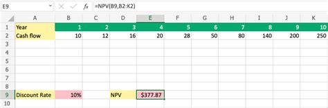 Excel NPV Function