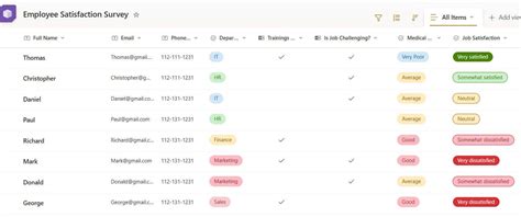 power apps create custom progress bar using sharepoint choice values