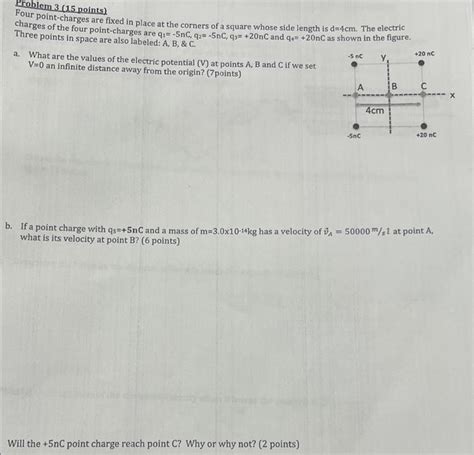 solved four point charges are fixed in place at the corners