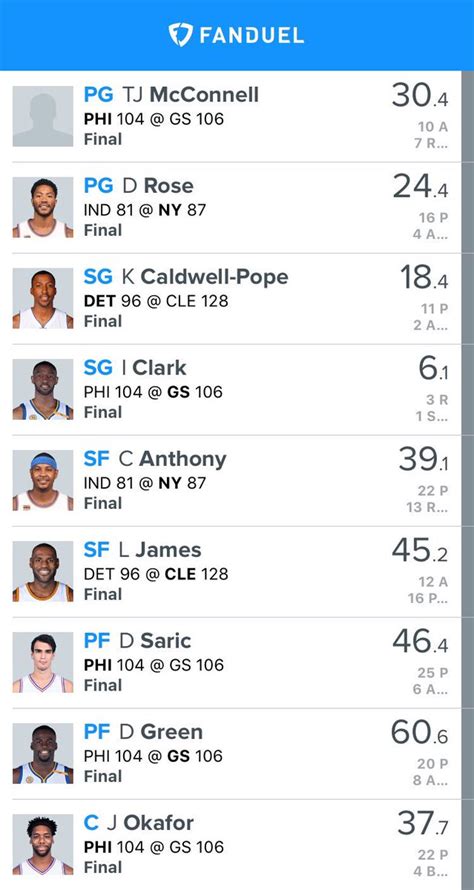 Dfs💸 Dfsanalyzer Twitter