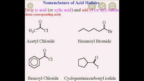 Nomenclature Of Acid Halides Youtube