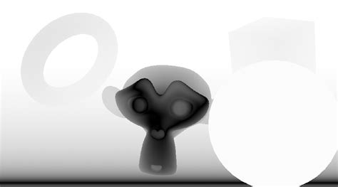 Dof Pixelate Instead Of Blur Compositing And Post Processing Blender Artists Community