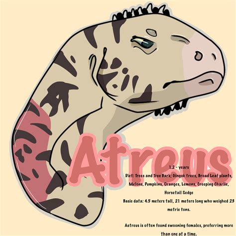 Apatosaurus Head Shot By Fedora12345 On Deviantart