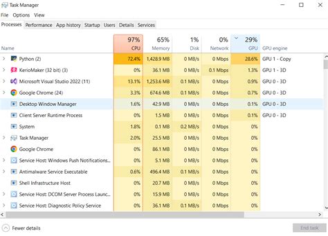 Its My First Time Training Is Tensorflow Using Gpu Right Shouldnt Gpu Be 100 Instead Of Cpu