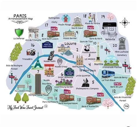 Navigating Paris Neighborhoods Paris Arrondissement Guide Paris