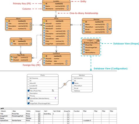 ERD Online Photo Album Visual Paradigm Community Circle
