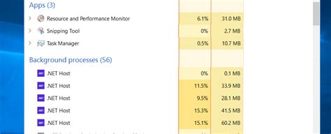 Build Error Process Cannot Access The File Blazorbootjson Because It