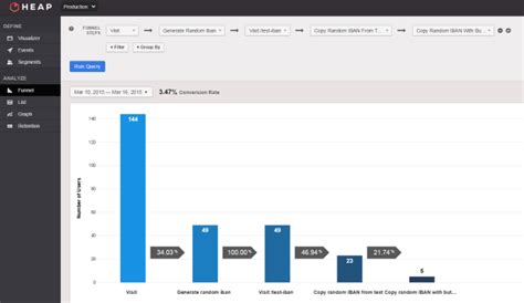 Heap Analytics Review Is It Really The Best Website Analytic Tool