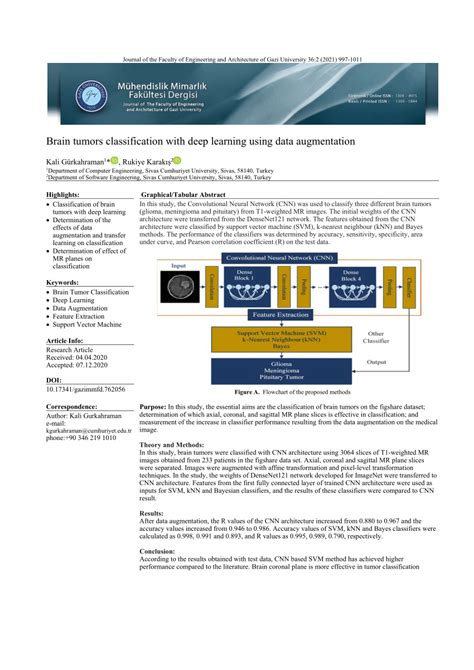 Pdf Brain Tumors Classification With Deep Learning Using Data Augmentation