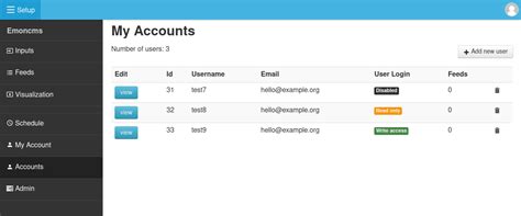 Groups On Emoncms Openenergymonitor Community