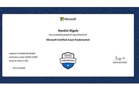 Cloudcomputing Microsoftazure Certification Azure Nandini Digule 15 Comments