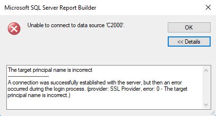 Iis SSRS Dataset Error Target Principal Name Is Incorrect Stack Overflow