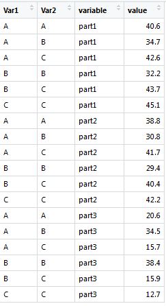 R Filled Matrix Plot With Stacked Barplot Ggplot Stack Overflow