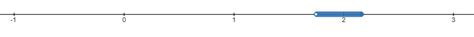 Solve And Write Interval Notation For The Solution Set Then Quizlet