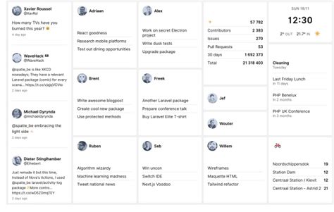 Building A Realtime Dashboard Powered By Laravel Vue Pusher And