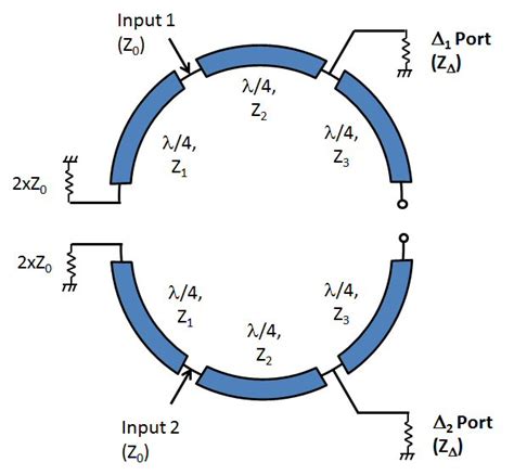 Microwaves101 Gysel Evenodd Mode Analysis