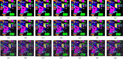 the first row is the prediction map of indian pines ip with a random