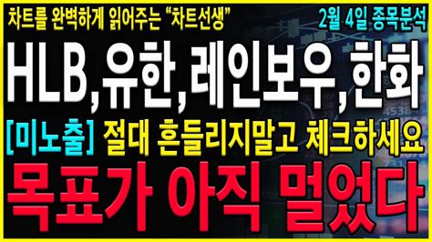 Hlb 유한양행 레인보우로보틱스 한화오션 주가 전망 긴급발표 목표가 아직도 멀었으니깐 진득하게 기다리고 이 때